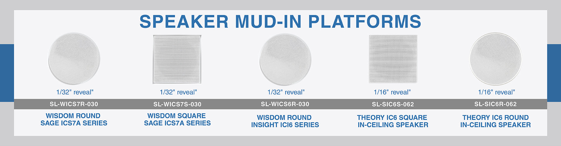 Speaker Mud-In Platforms | Seamless Solutions by SeeLess